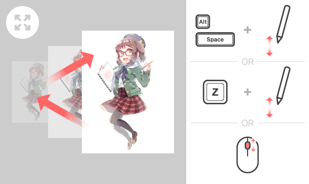 190. ジェスチャー・キーボードショートカット (Windows版) - ibisPaintの使い方