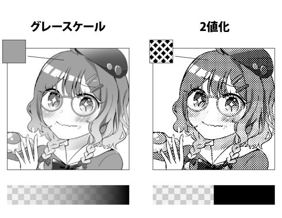 170. マンガ機能紹介：マンガ原稿を作成しよう - ibisPaintの使い方